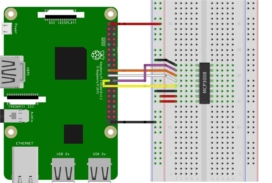 RPi - IoT Weather Station : 16 Steps (with Pictures) - Instructables