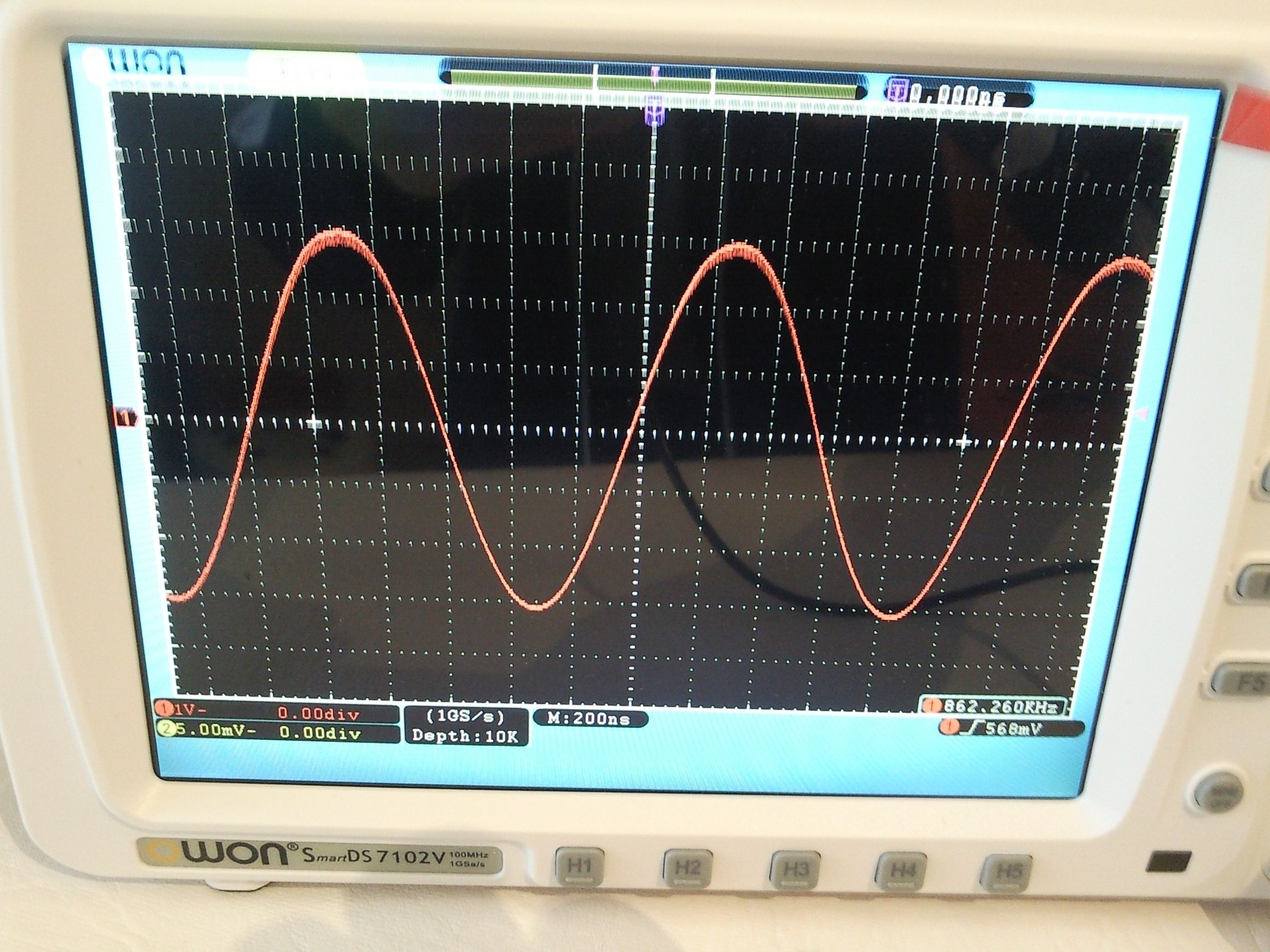 RF Signal Generator : 8 Steps (with Pictures) - Instructables