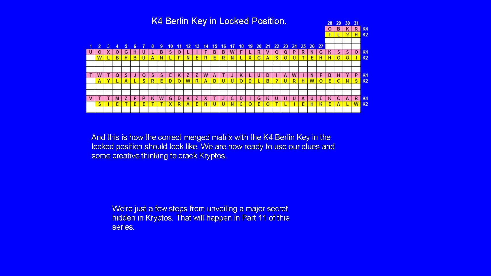 How to Solve Sanborn's Kryptos: Part 10 - K4 Final Solution Part 1 : 11 ...