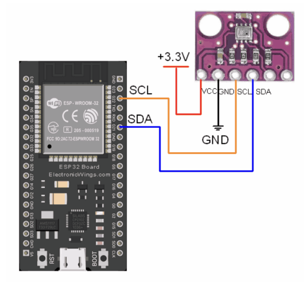 How to Connect BMP-280 to ESP32: Get Pressure, Temperature, and ...