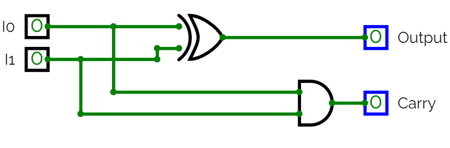 3 Bit Binary Adder 5 Steps Instructables 2773