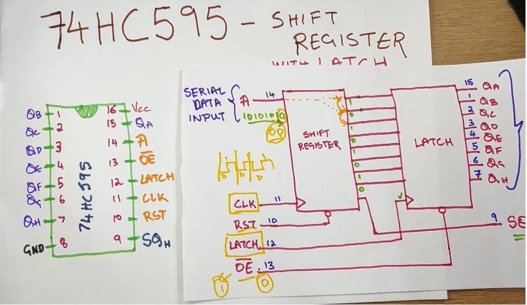 Controlling Seven Segment Display Using Arduino and 74HC595 Shift ...