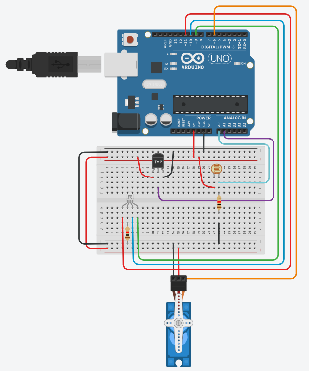 Trabajo Final Control De Led RGB Y Servomotor : 4 Steps - Instructables