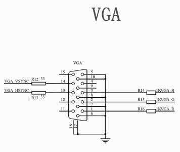 Make a Pong Game With FPGA by Verilog : 6 Steps - Instructables