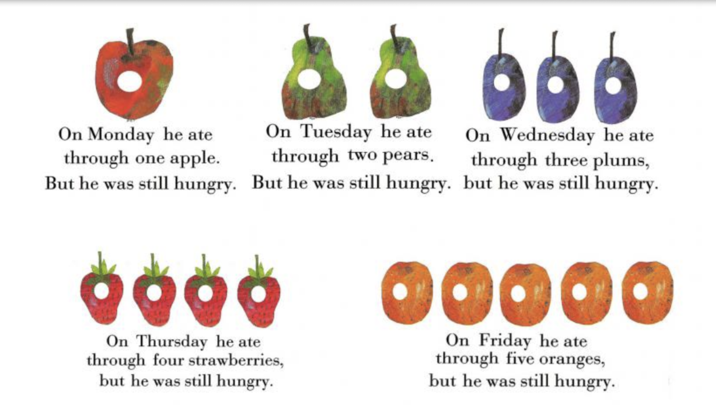 The Very Hungry Caterpillar Printables Sequencing