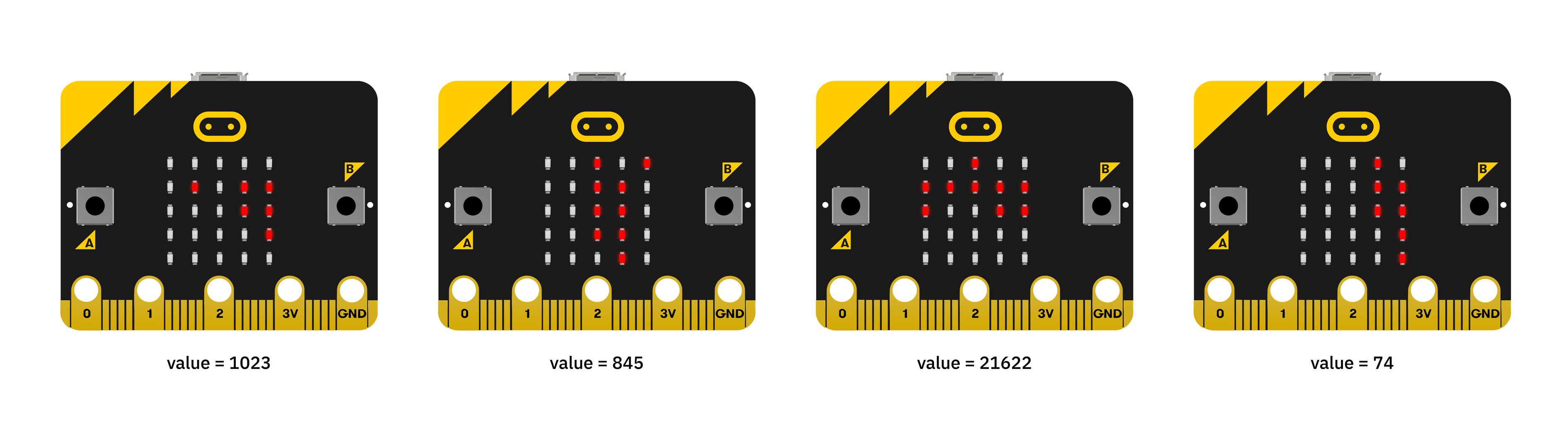 Micro Bit Displaying Values Like An Abacus 3 Steps Instructables