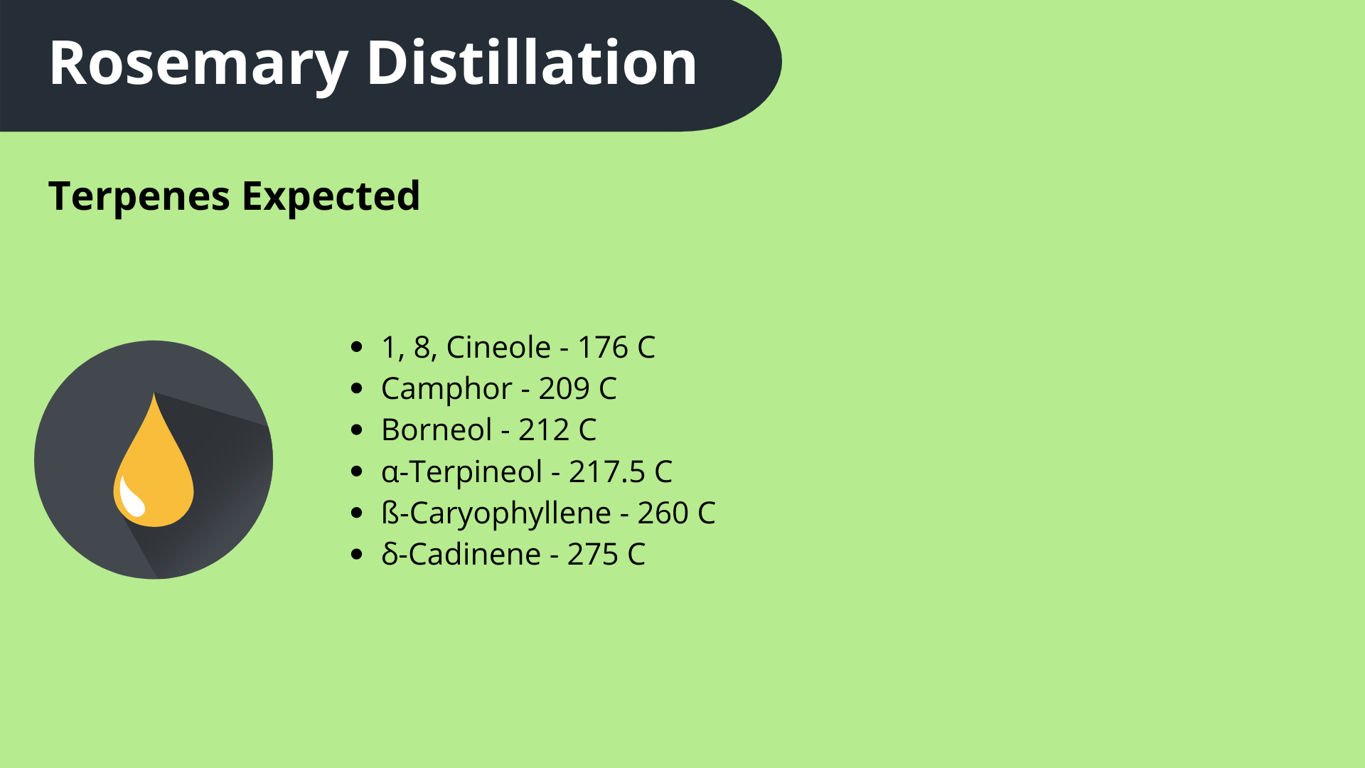 Extracting Rosemary With Hydro-Distillation - Instructables