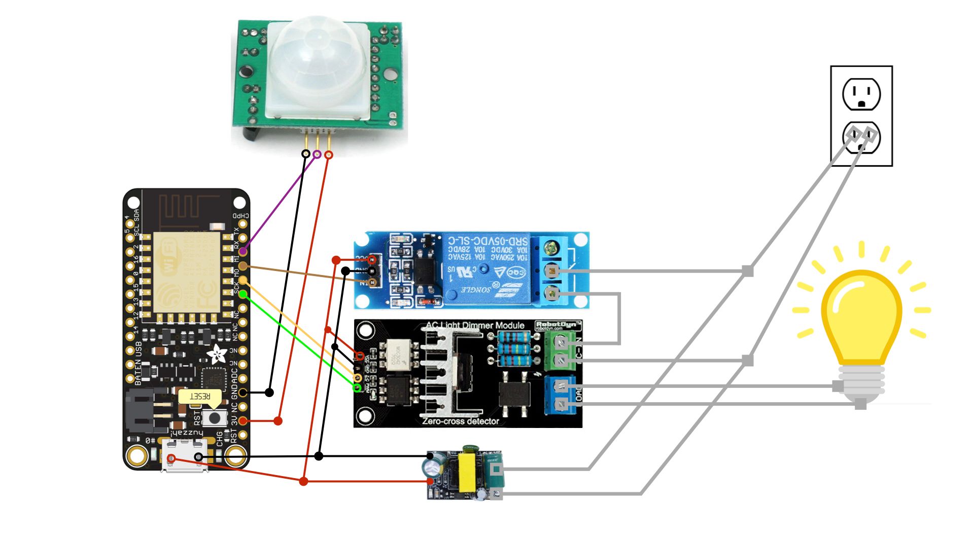 On Time Intelligent Light Switch : 5 Steps - Instructables