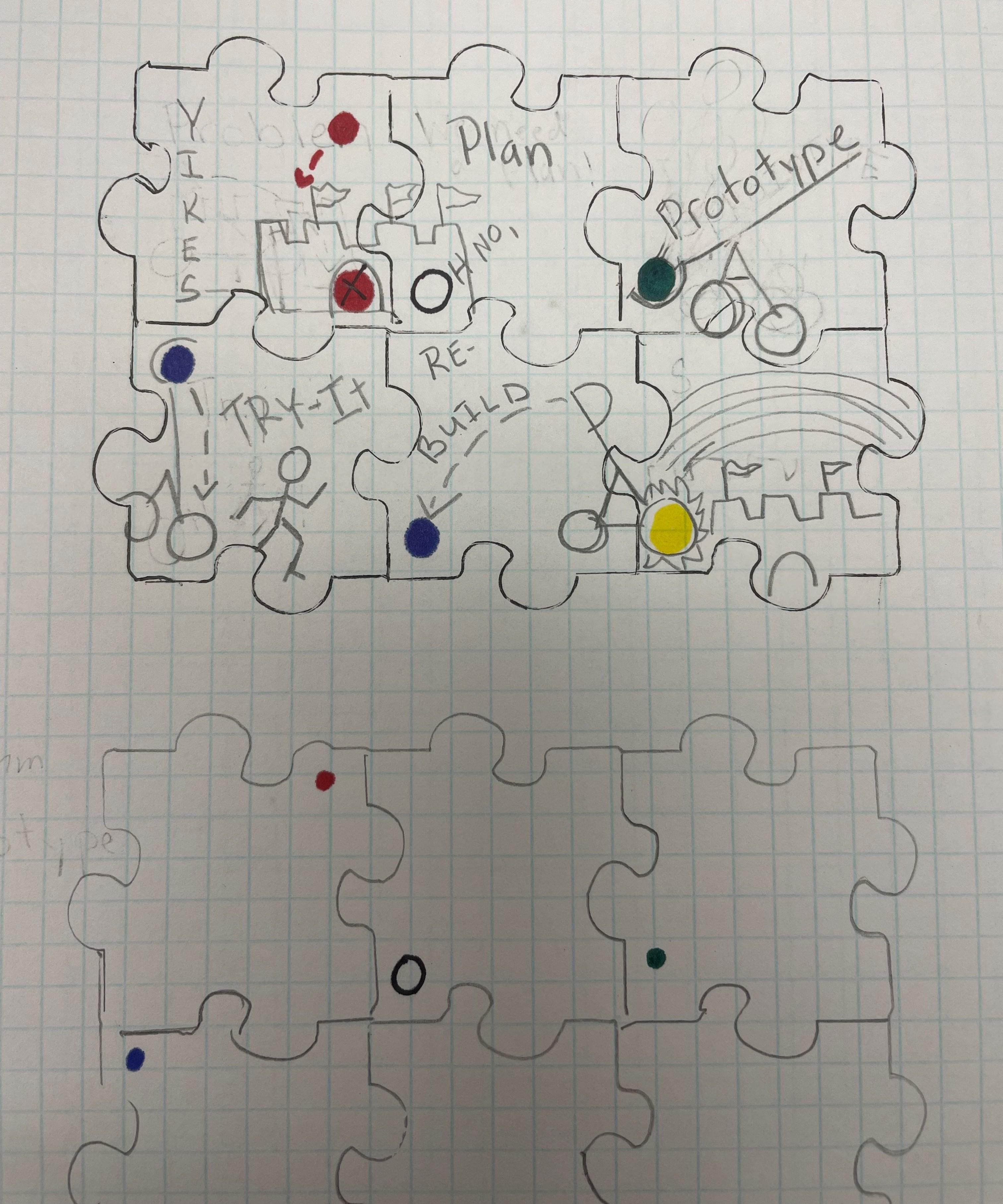 The Engineering Design Process- Learn, Create, Make, Earn a Badge : 13 ...