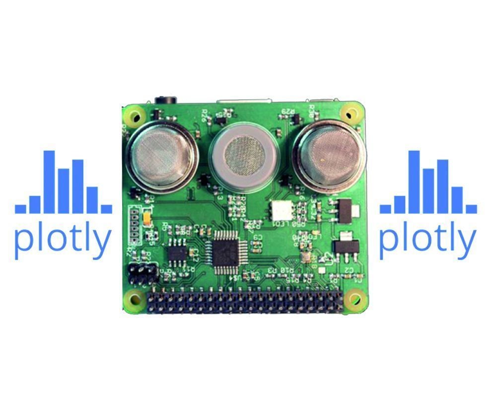 Plotly Graph for Sensly the Raspberry Pi Hat : 4 Steps - Instructables