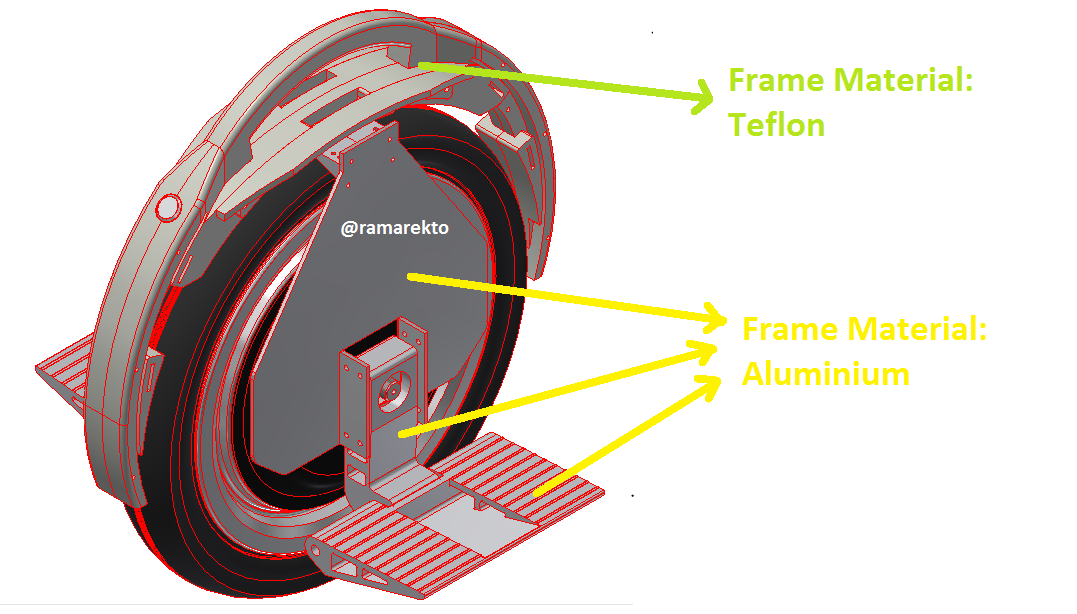 DIY Self-Balancing One Wheel Vehicle : 8 Steps (with Pictures ...