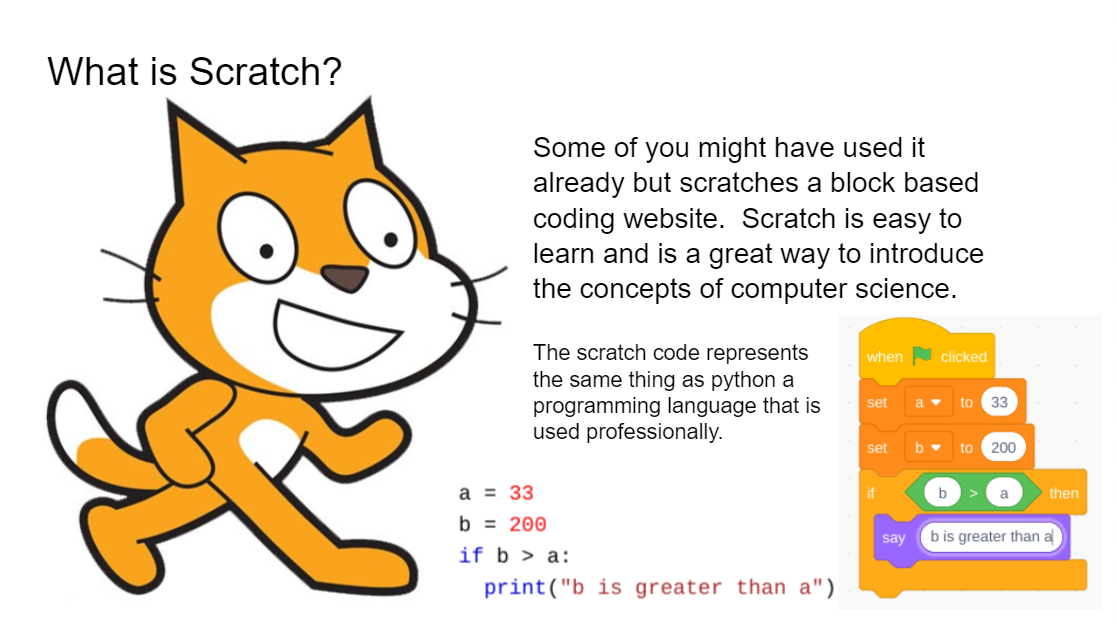 Basic Game Design in Scratch : 8 Steps - Instructables