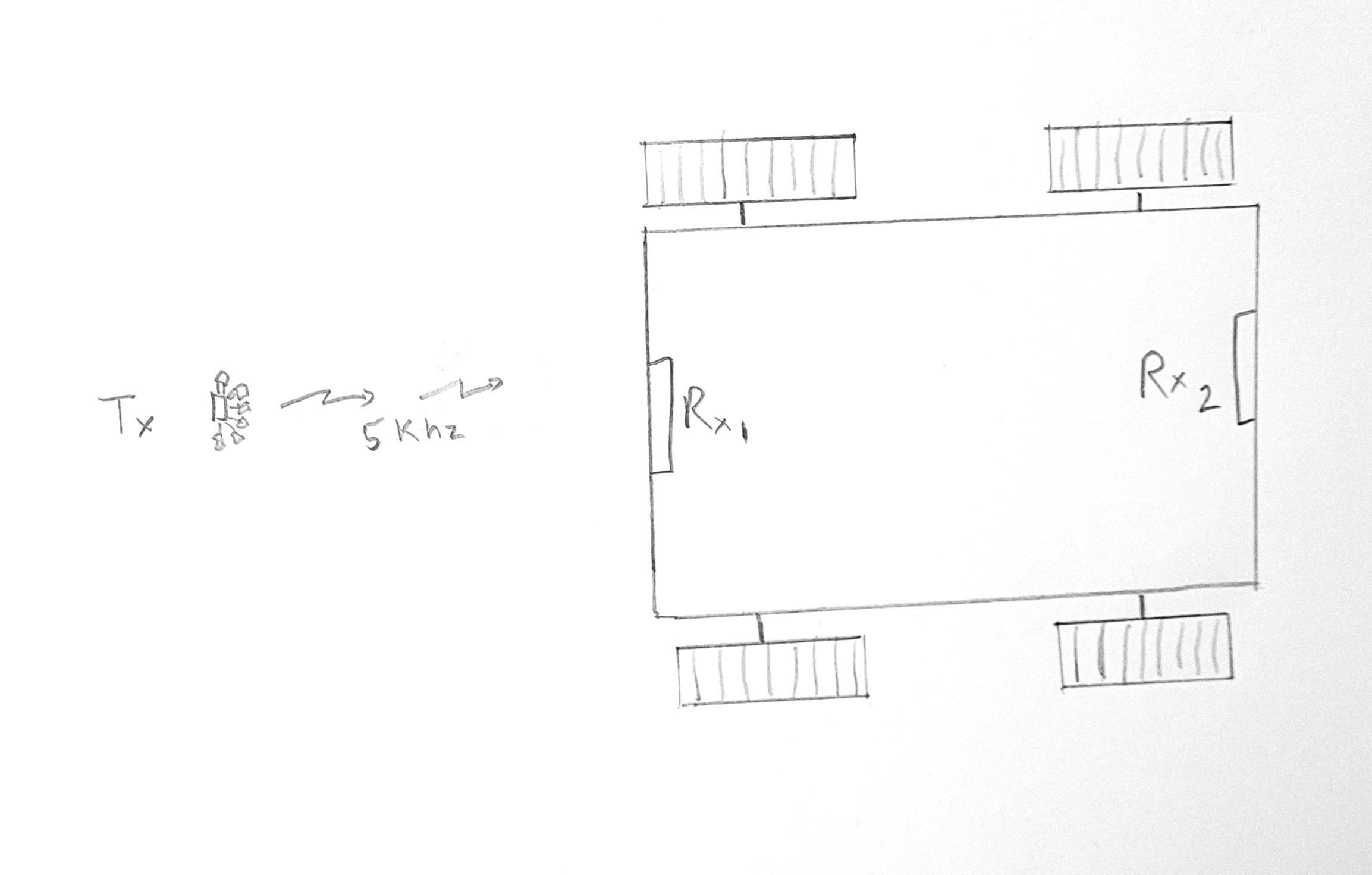 Automated Docking Using IR. : 10 Steps - Instructables