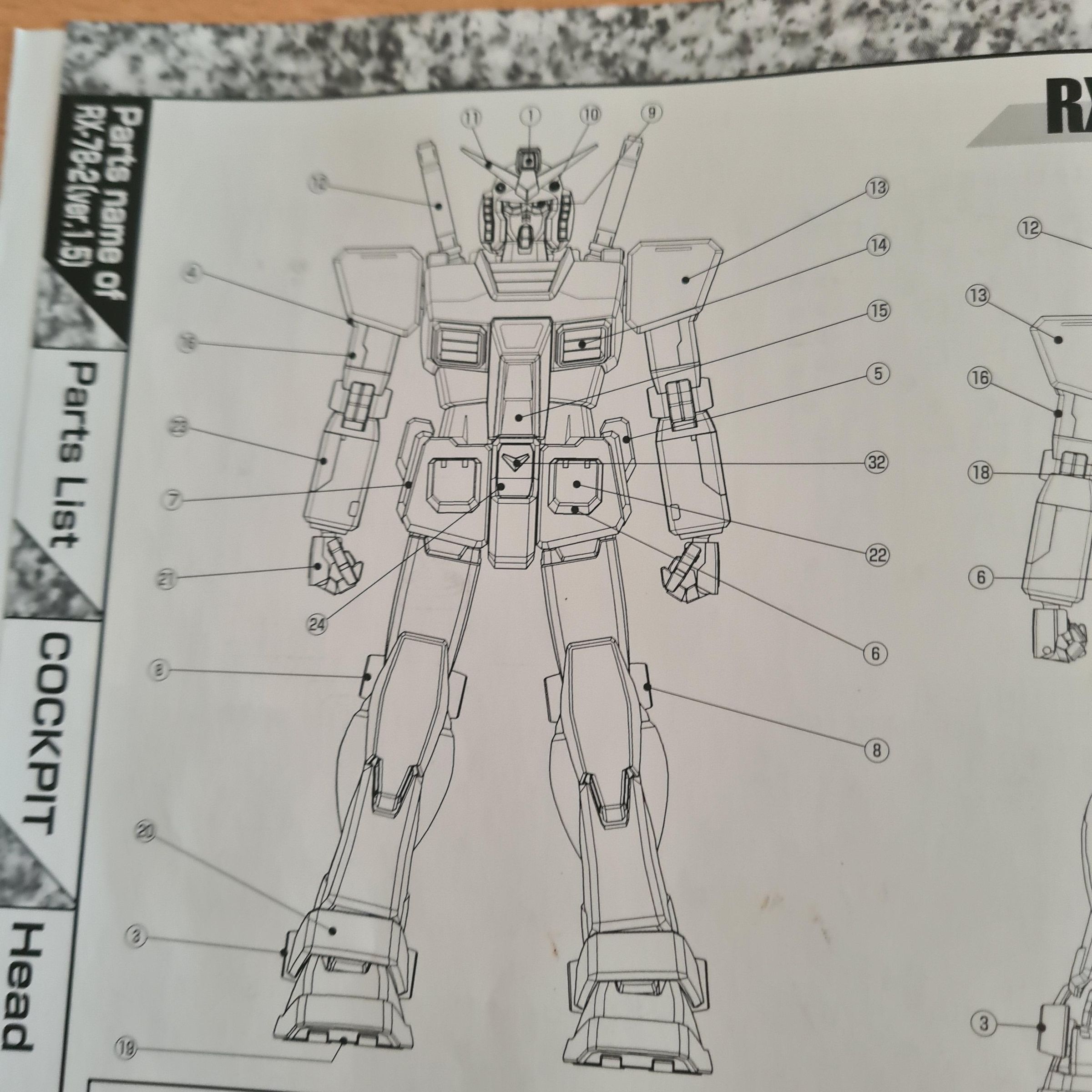 Gundam RX-78-2 Arduino : 10 Steps - Instructables