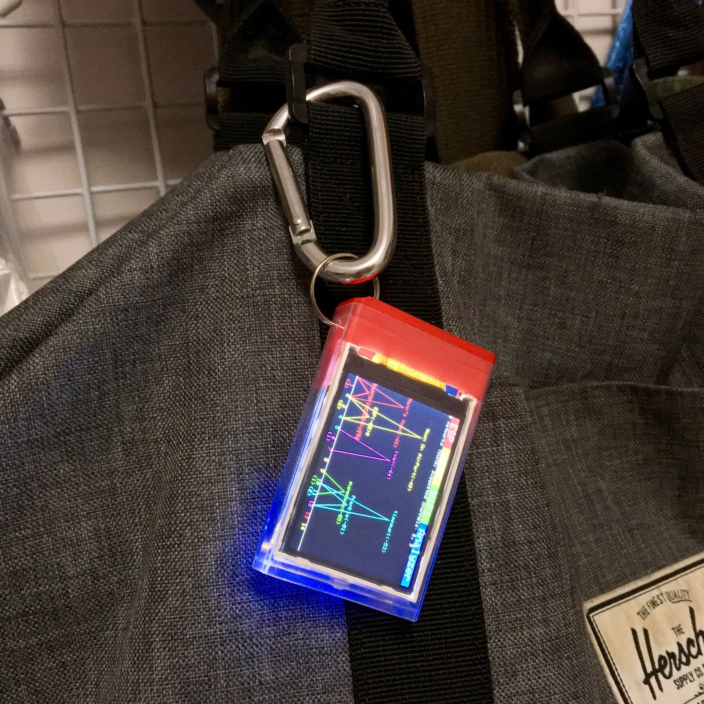 Portable WiFi Analyzer : 10 Steps (with Pictures) - Instructables