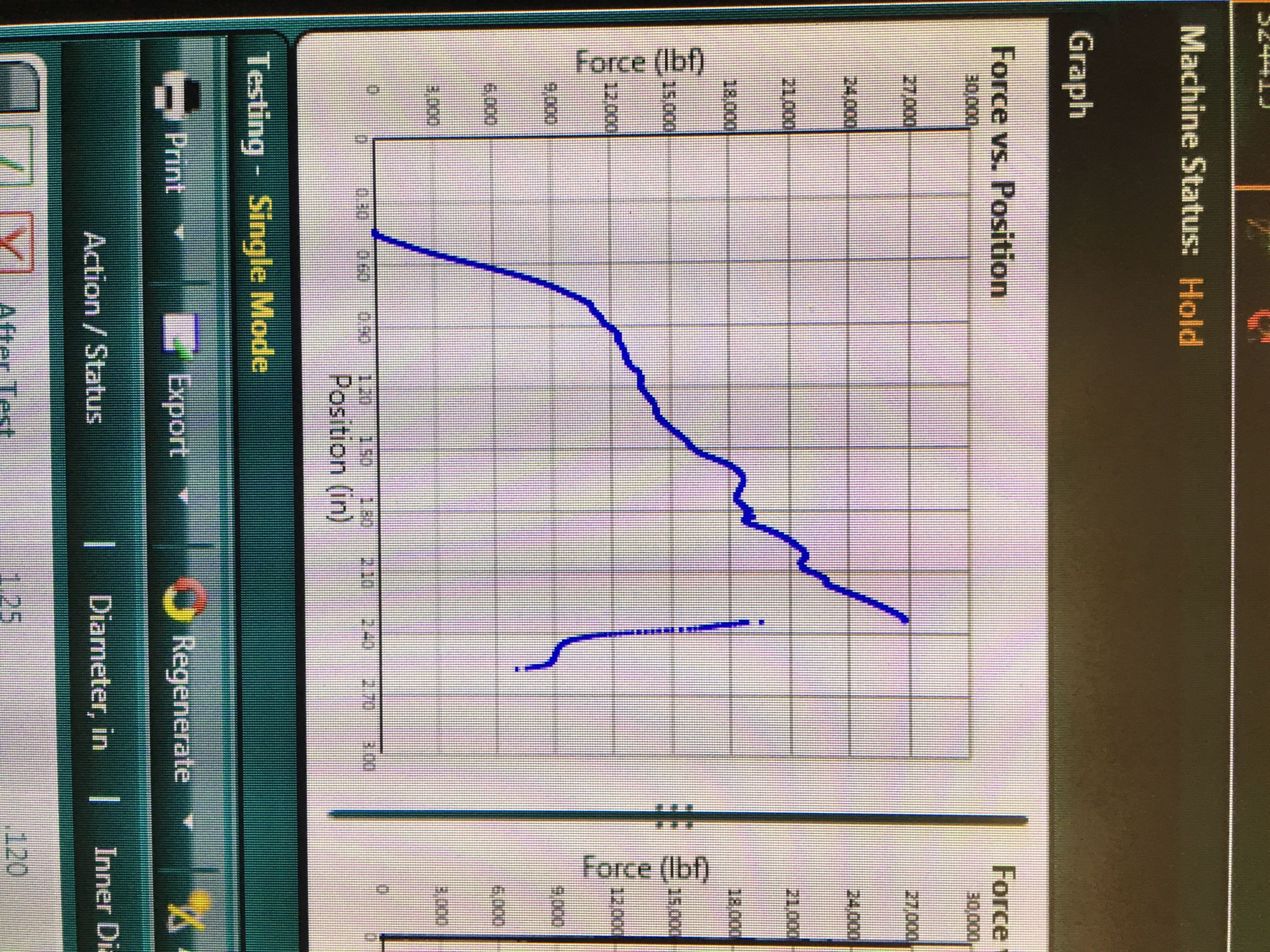 SAE BAJA CHASSIS : 18 Steps (with Pictures) - Instructables