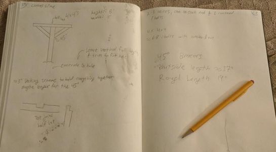 Clothesline : 5 Steps (with Pictures) - Instructables