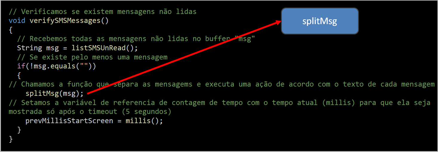 Automation With SIM800L ESP32 M5Stack : 29 Steps - Instructables