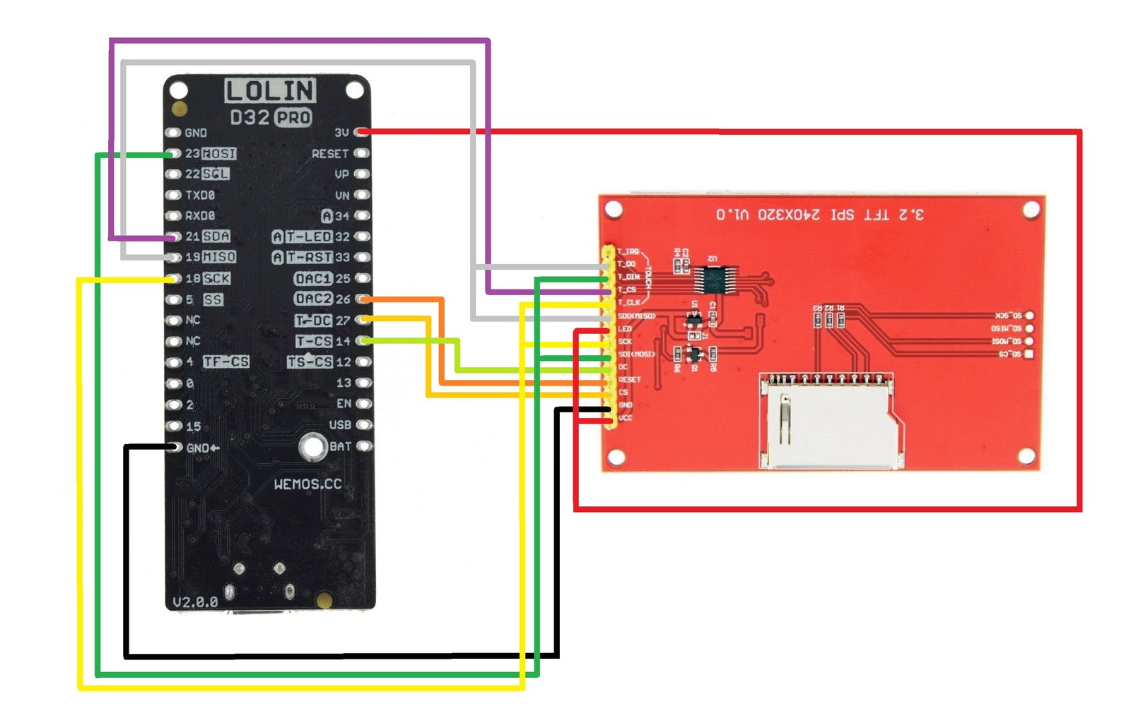 Using Touch On Inch Ili9341 Lcd With Esp32 Displays Arduino 52 Off
