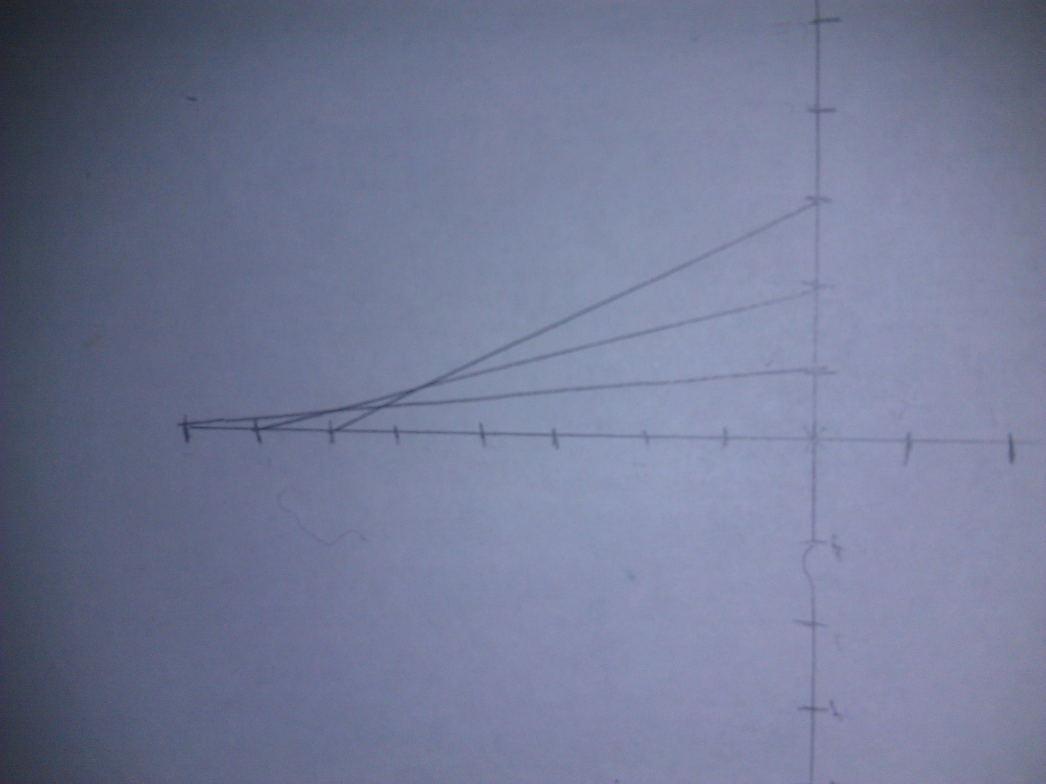 Star/Cross Illusion : 7 Steps - Instructables
