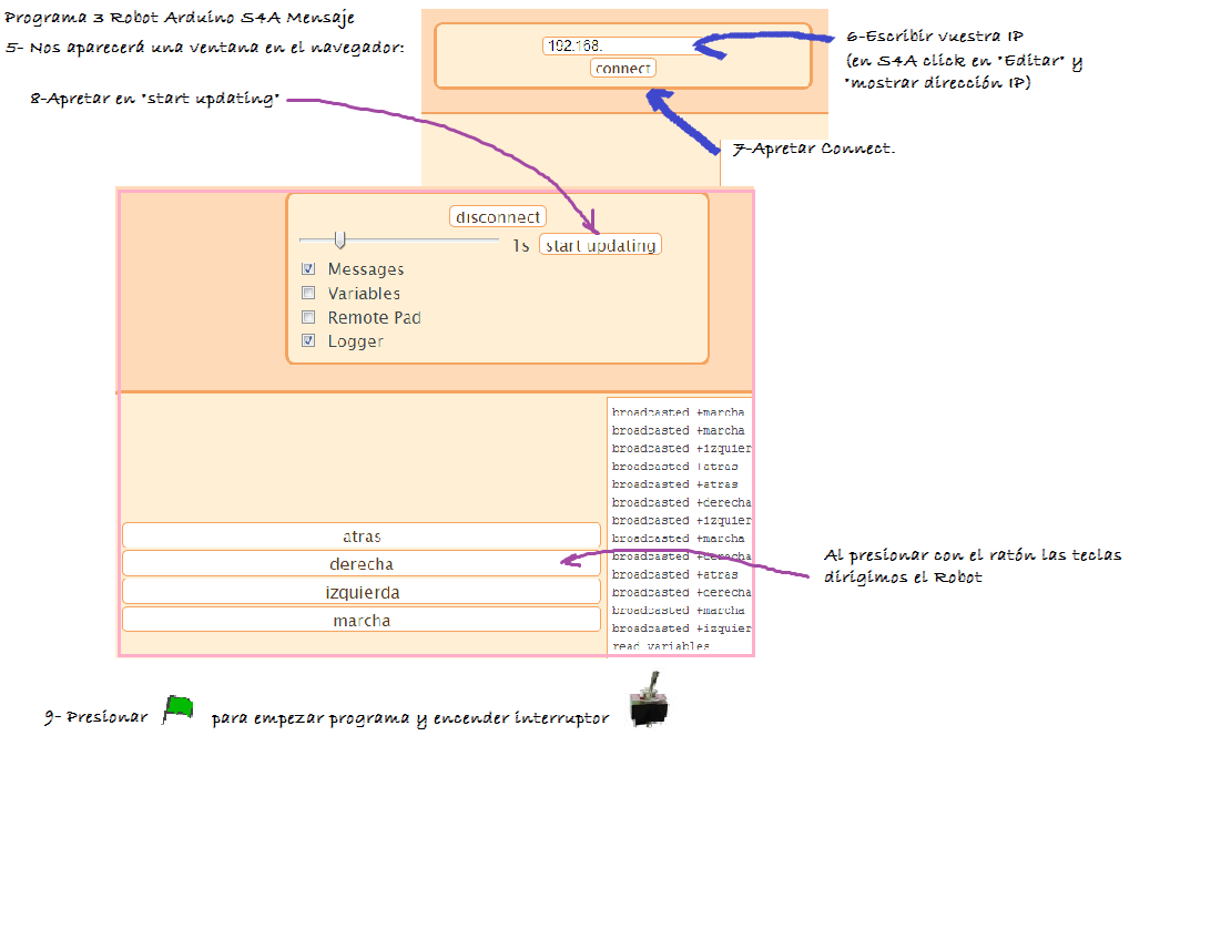 Robot Arduino 4x2 Scratch S4A Map - Instructables