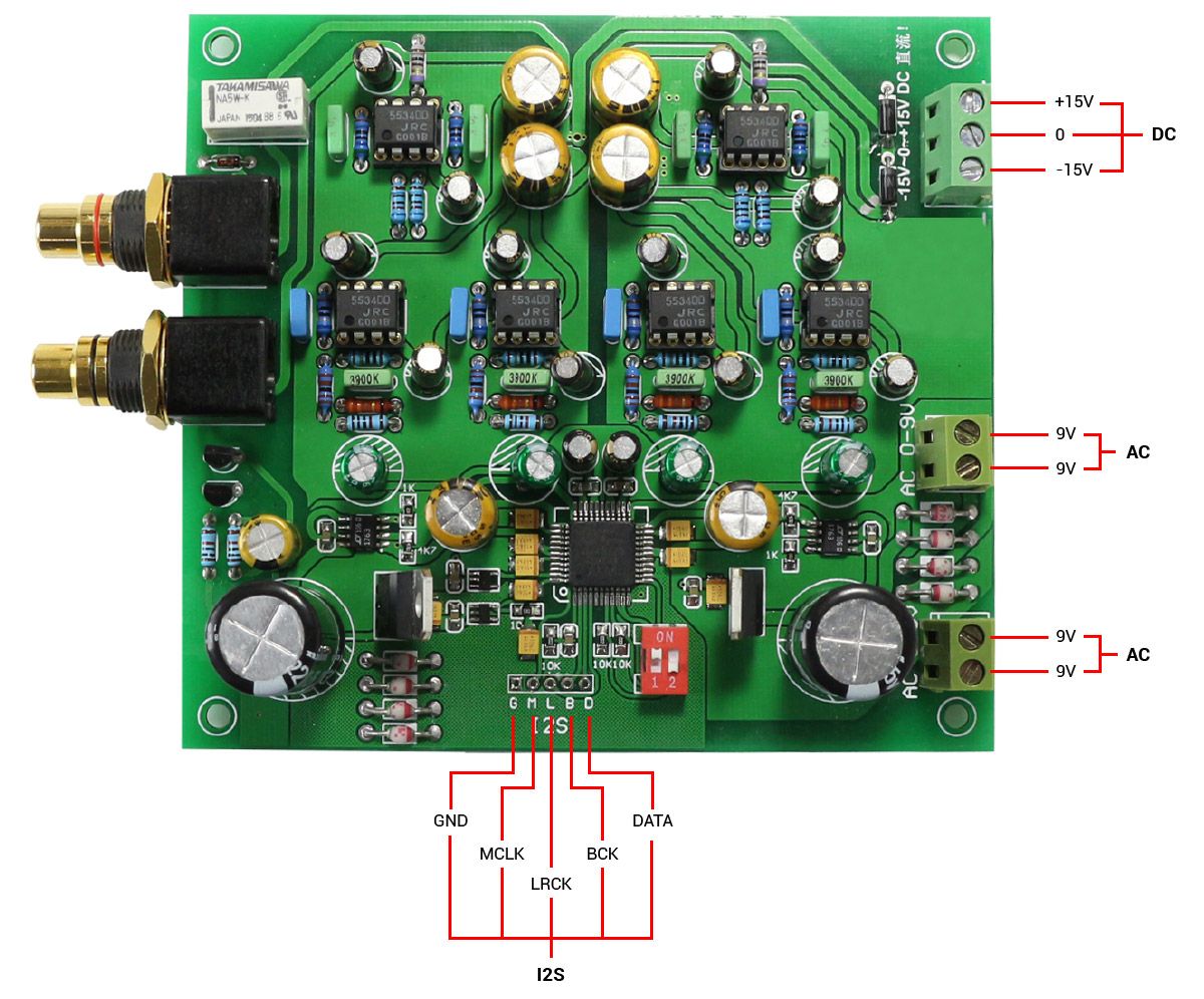 DIY : Audio DAC - DSD, MP3 and Radio Volumio Player : 3 Steps ...