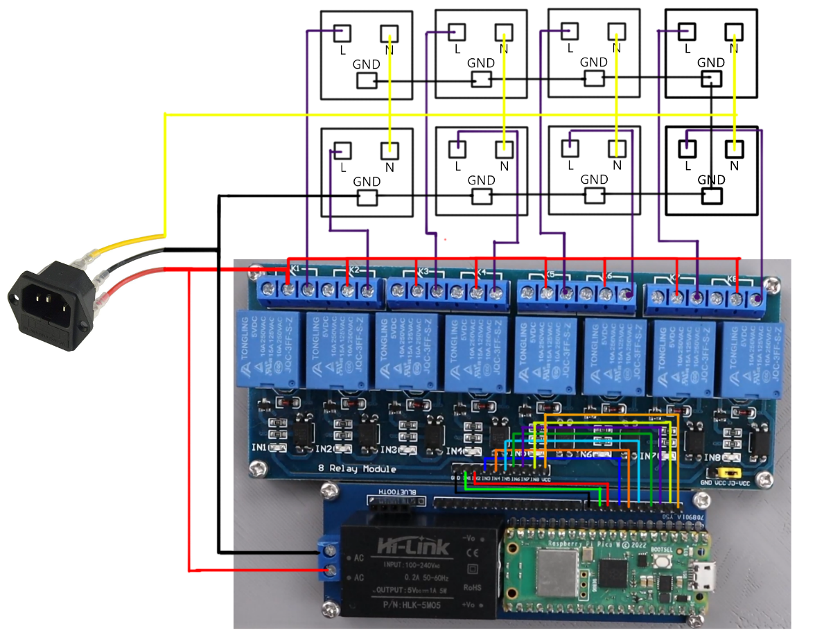 DIY Wi-Fi Multiplug - Raspberry Pi Pico : 6 Steps - Instructables