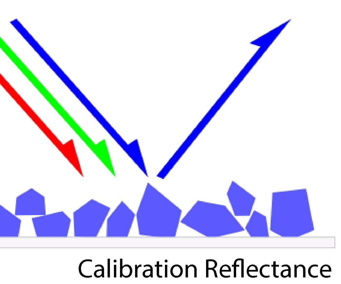 Measuring Reflectance Using Ocean View : 6 Steps - Instructables