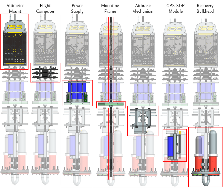 TARS MK4 | High Power Rocketry Flight Computer : 12 Steps (with ...