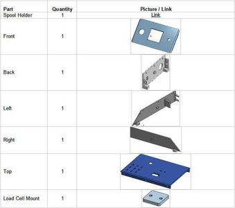 Filament Scale : 4 Steps (with Pictures) - Instructables