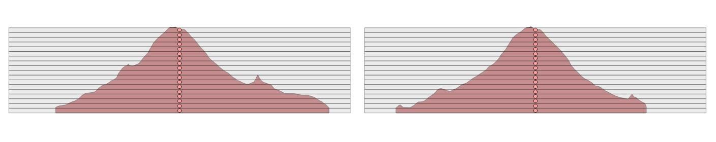 Laser Cut Radial Ridgeline Mountain Model : 28 Steps (with Pictures ...