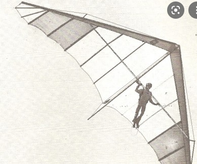 Mini Hang Glider : 4 Steps - Instructables