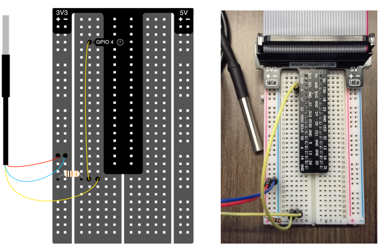 How to Build a Raspberry Pi Temperature Monitor : 9 Steps - Instructables