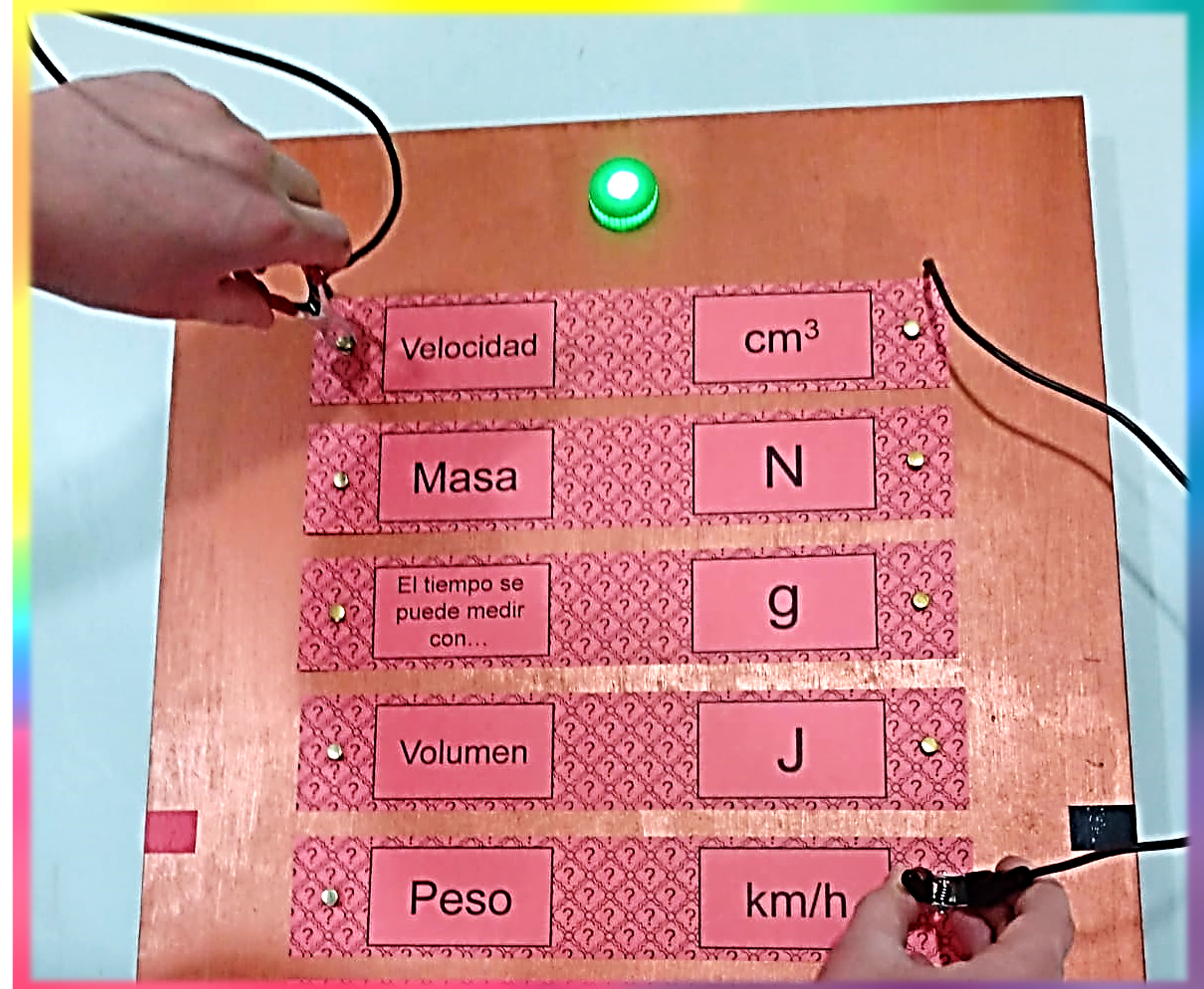 How to Make a "Magic Brain" to Reinforce Content in the Classroom. : 9 ...