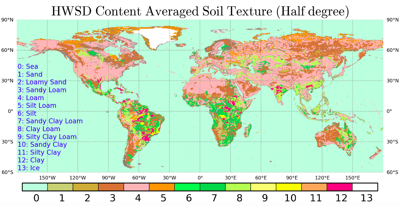 The River Clay Project - From Riverbed to Dining Table : 36 Steps (with ...