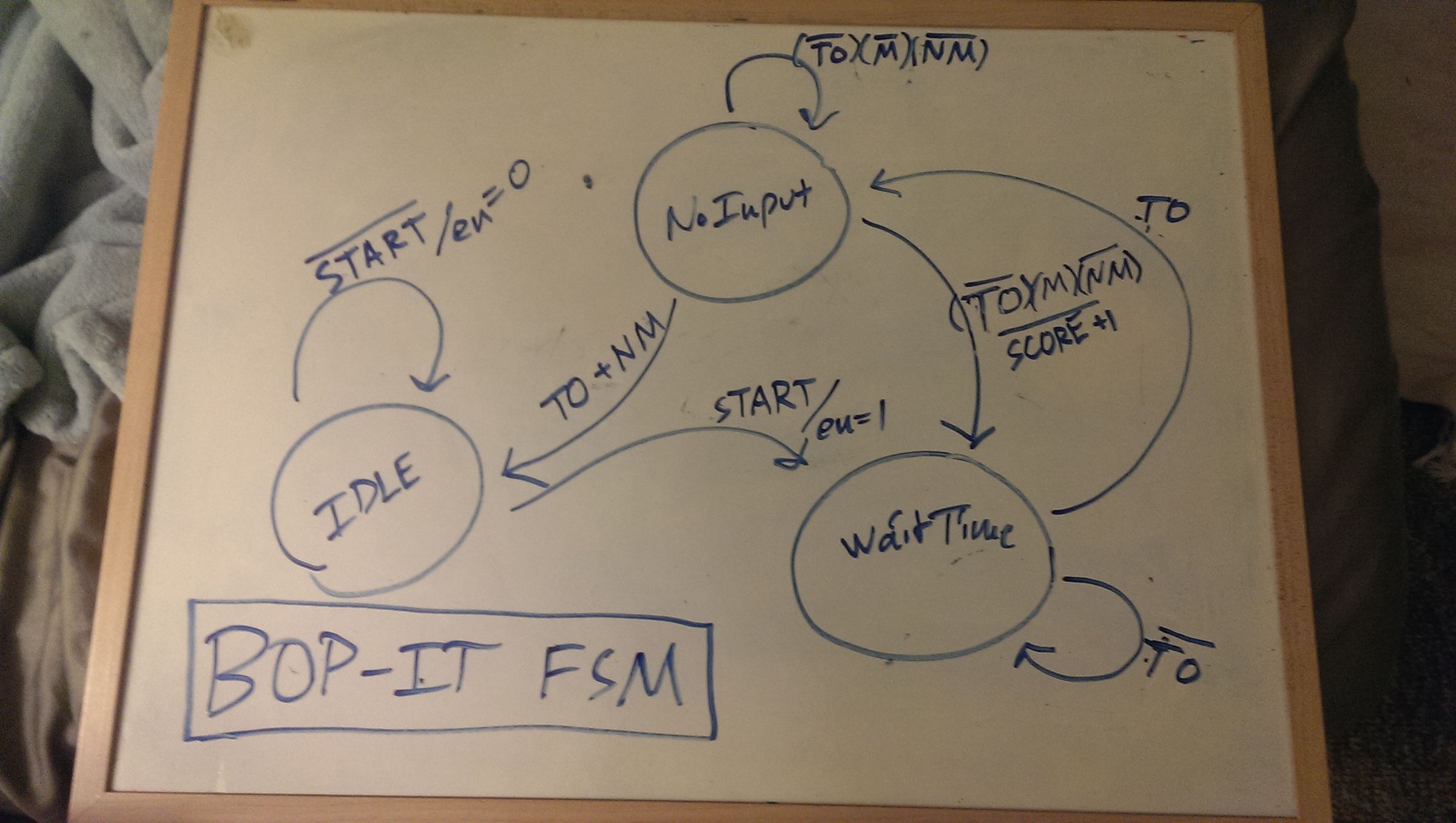 Bop It With FPGA Board : 7 Steps - Instructables