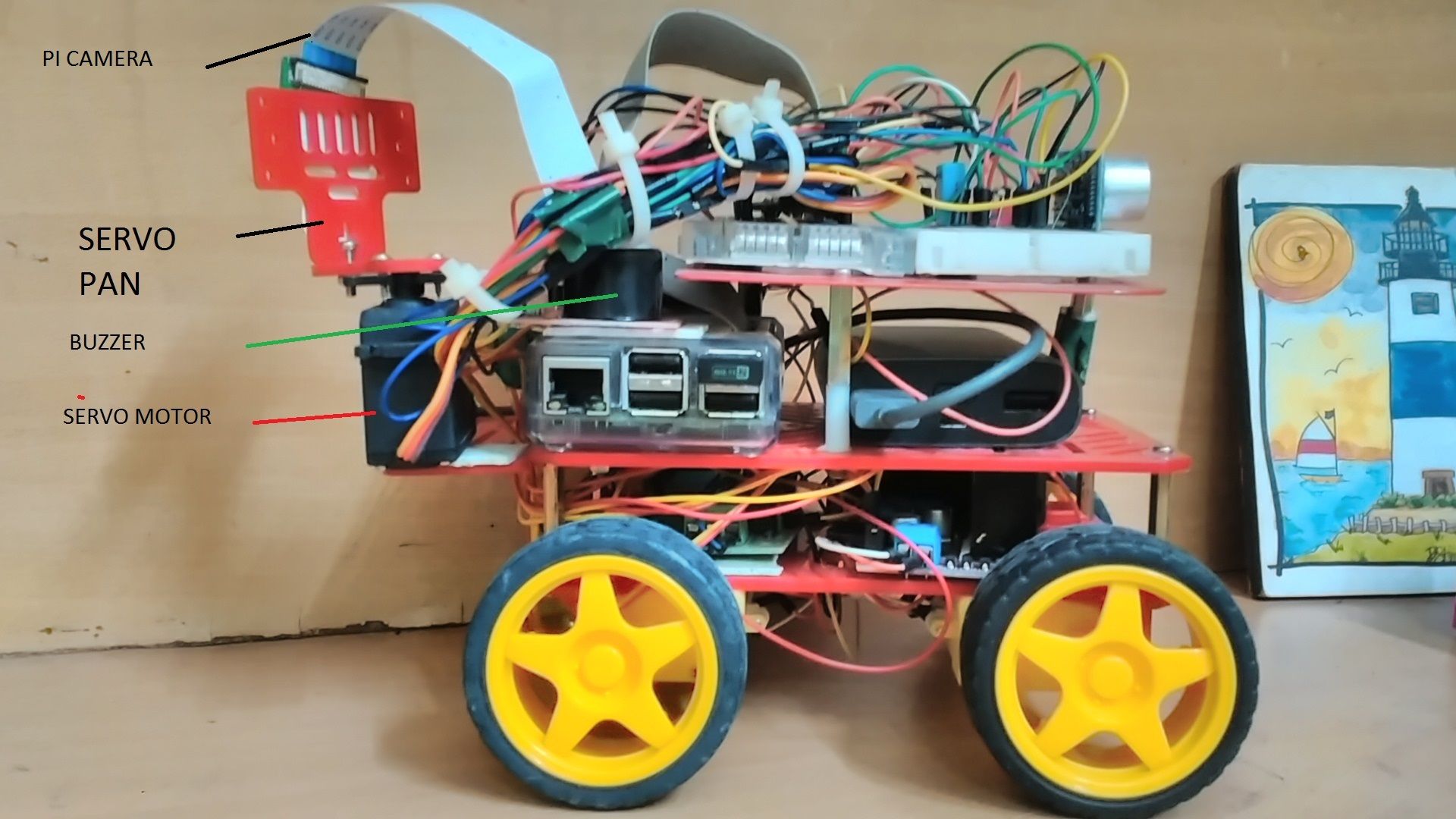 Web ControlleD Multifunctional RoboT : 12 Steps - Instructables