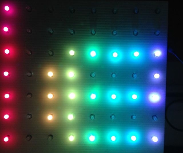 Programming 101 With DIY RGB LED Scrolling Message Ticker : 5 Steps ...