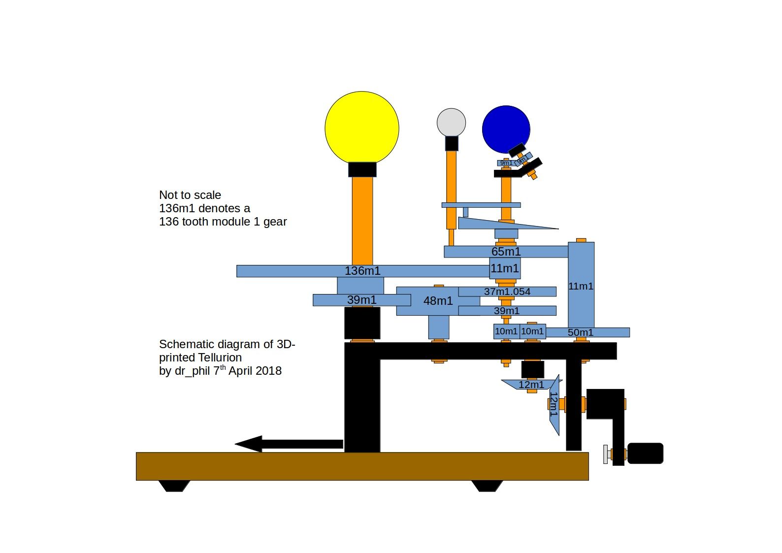 Sun, Earth and Moon Model (Tellurion / Orrery) With 3D Printed Parts ...