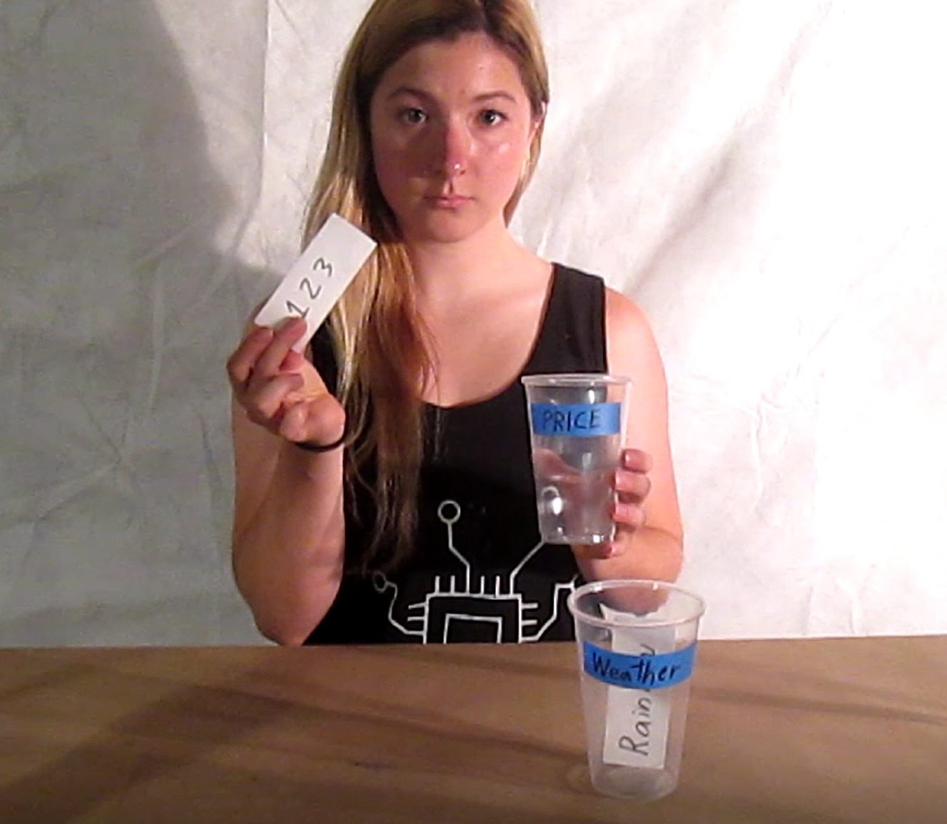 What Is Computer Programming? - Lets Make a Game! : 4 Steps - Instructables