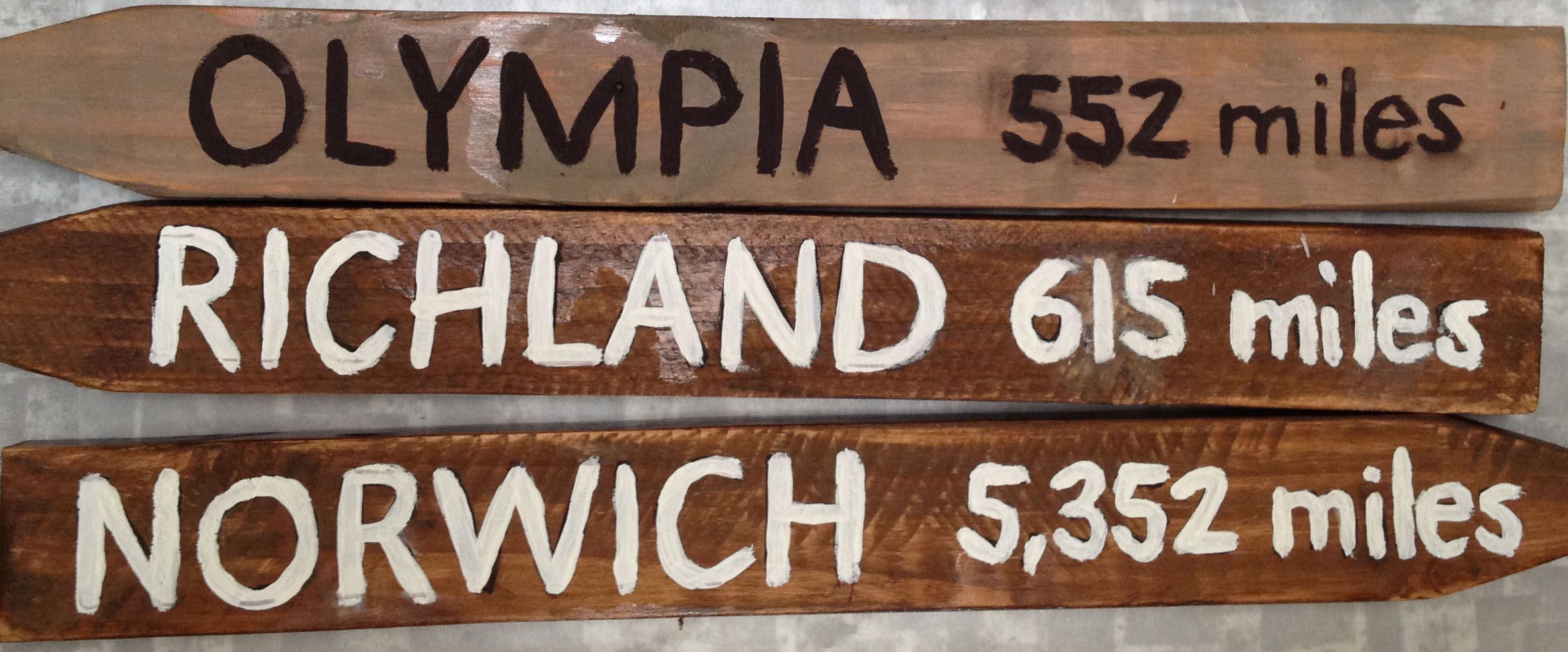 MASH-style City Directional Sign : 7 Steps (with Pictures) - Instructables