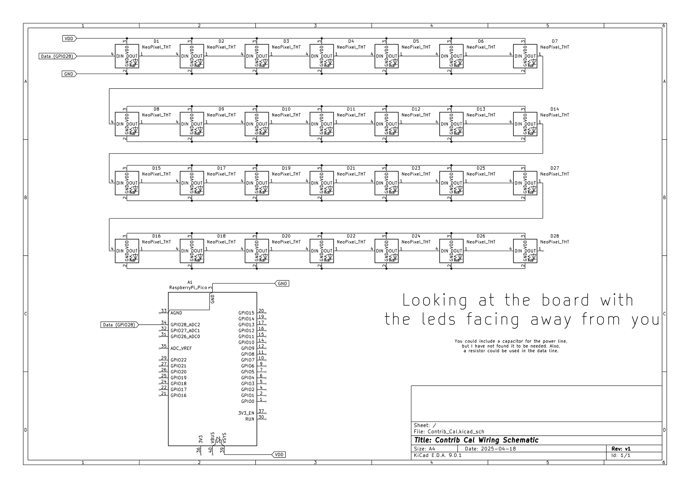 Contrib Cal Github Desk Gadget : 7 Steps (with Pictures) - Instructables