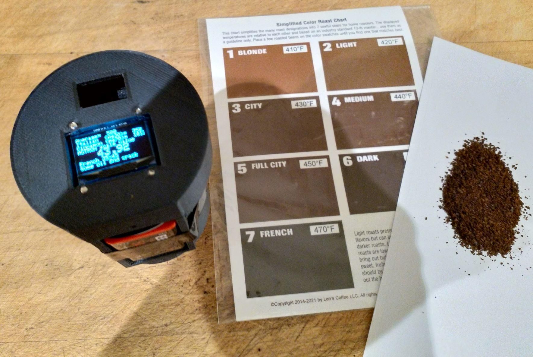 Coffee Darkness Meter : 4 Steps (with Pictures) - Instructables