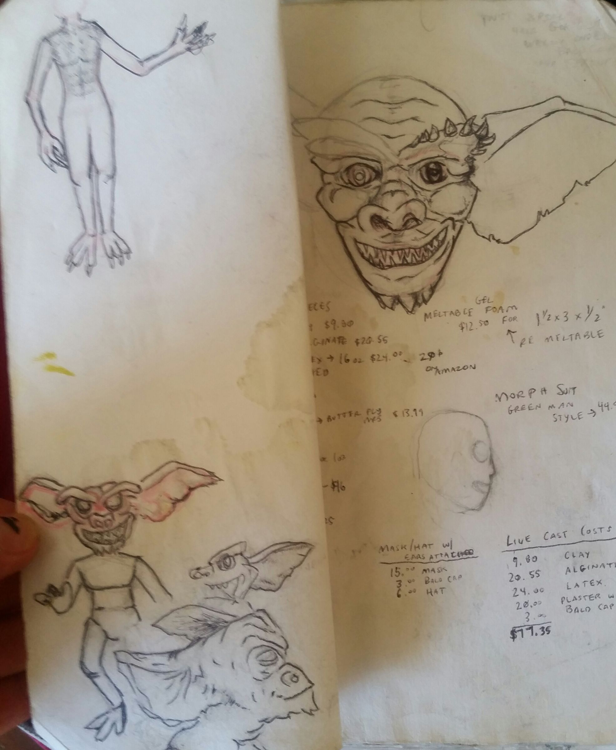 Gremlin Costume : 3 Steps (with Pictures) - Instructables