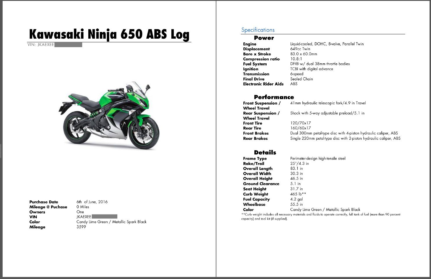 How to Sell a Used Motorcycle - Tips & Tricks : 13 Steps (with Pictures ...