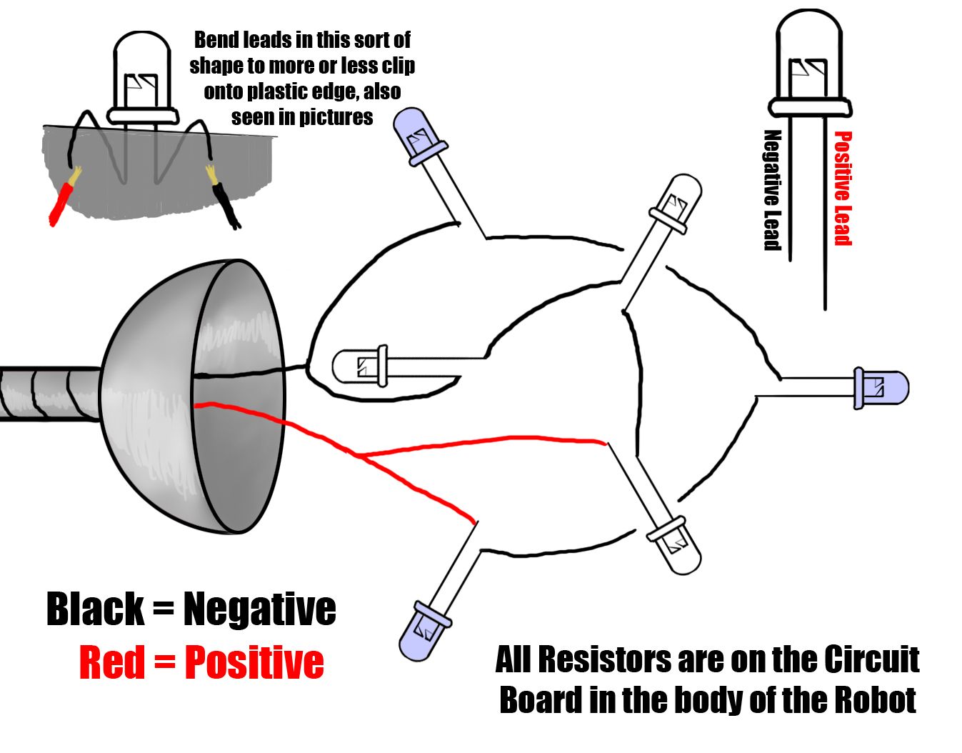 Make a Robotty! : 16 Steps (with Pictures) - Instructables