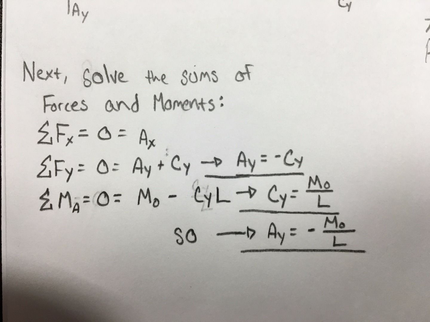 How to Solve a Shear and Moment Problem : 7 Steps - Instructables