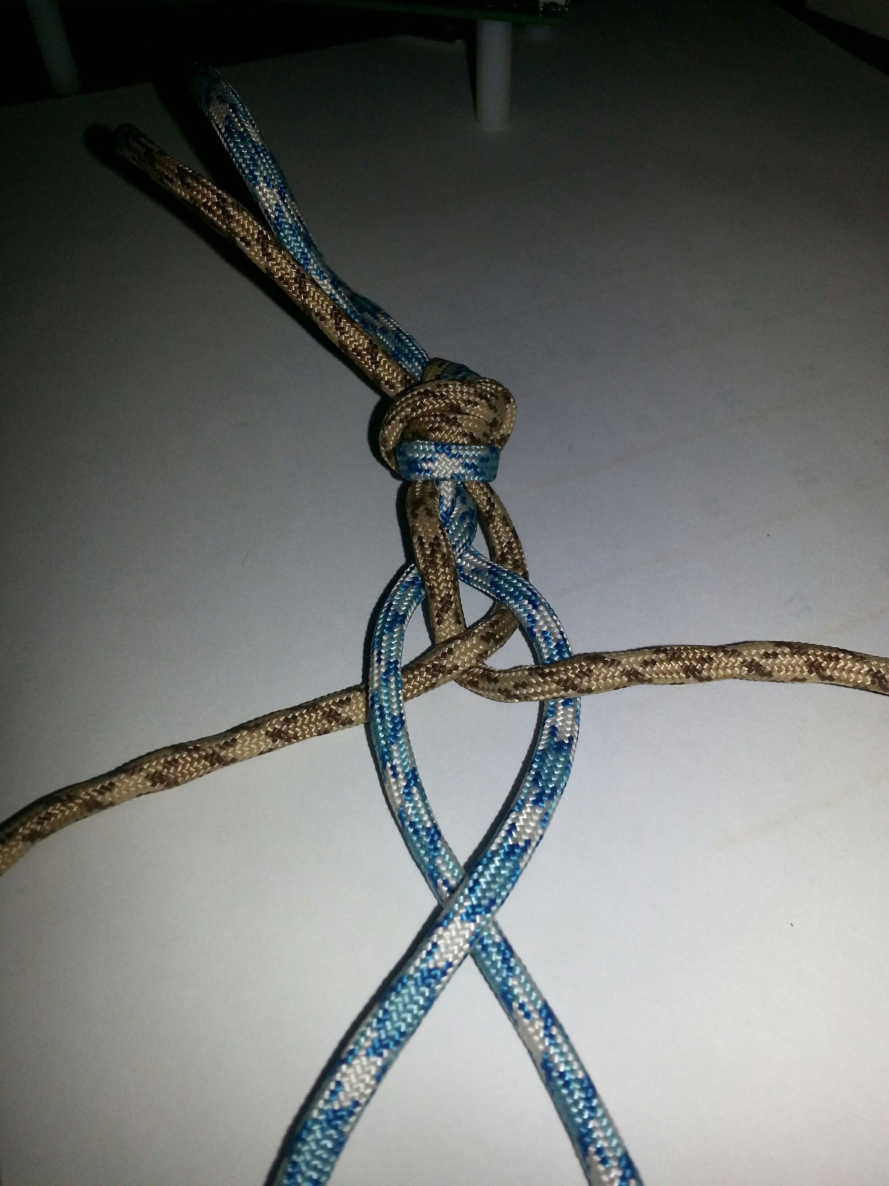 Four Strand Flat Braid : 3 Steps - Instructables