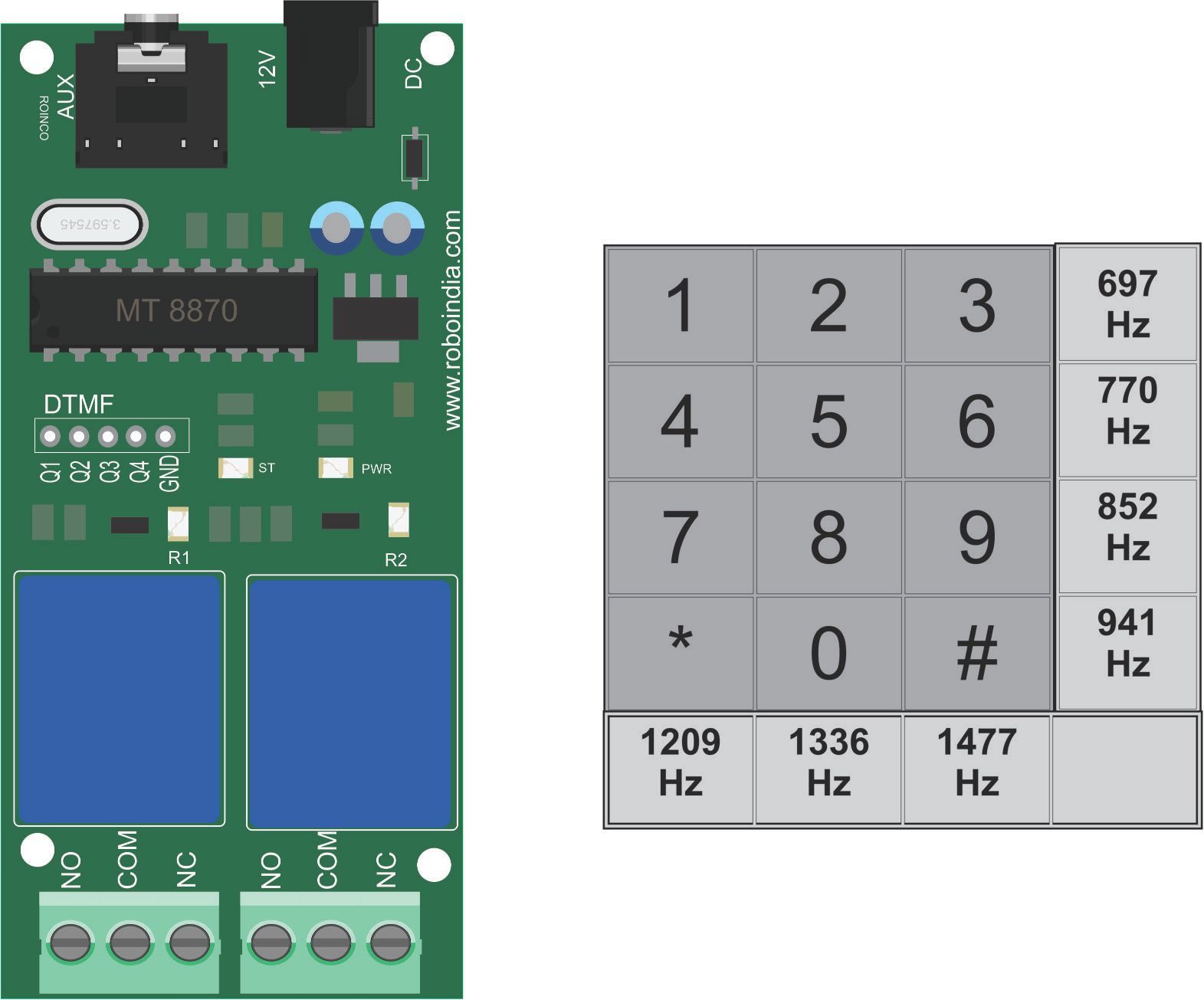 Dual Tone Multi Frequency : 4 Steps - Instructables