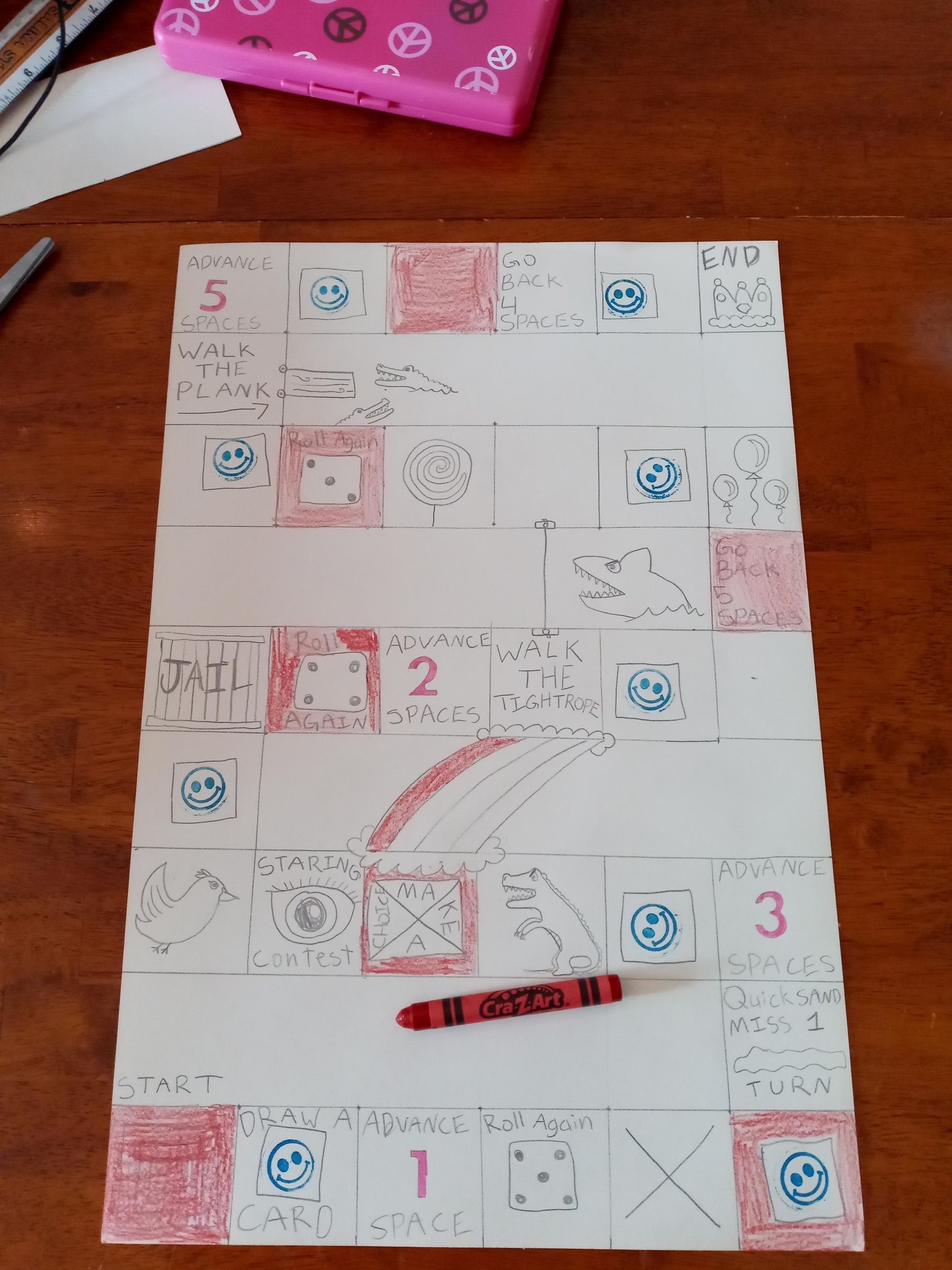 DIY Easy Fun Car-trip Gameboard : 8 Steps - Instructables